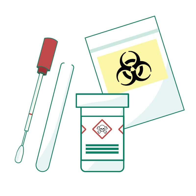 HPV Prevention, Vaccination & Screening » Raffles Medical Group