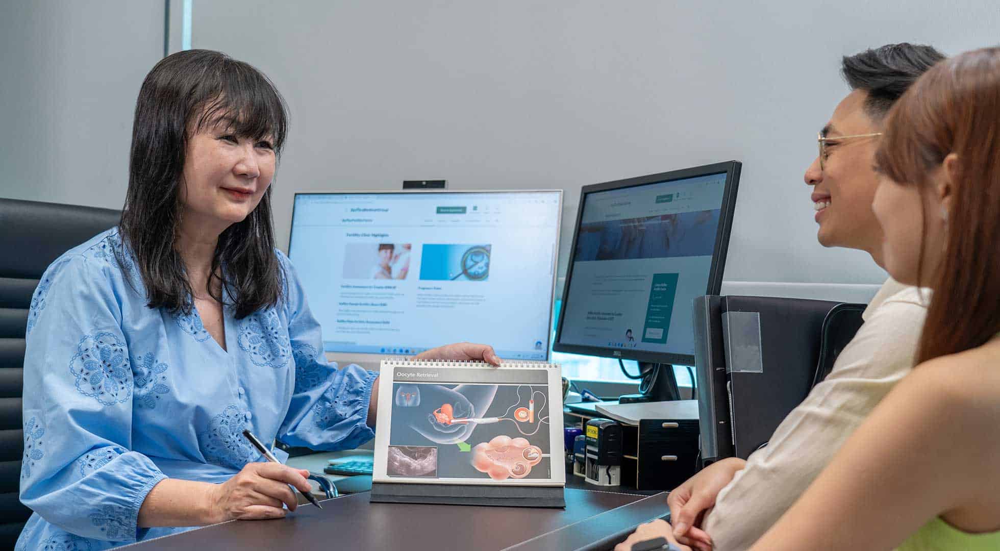 IVF Oocyte Retrieval (OPU) Procedure» Raffles Fertility Centre, Singapore